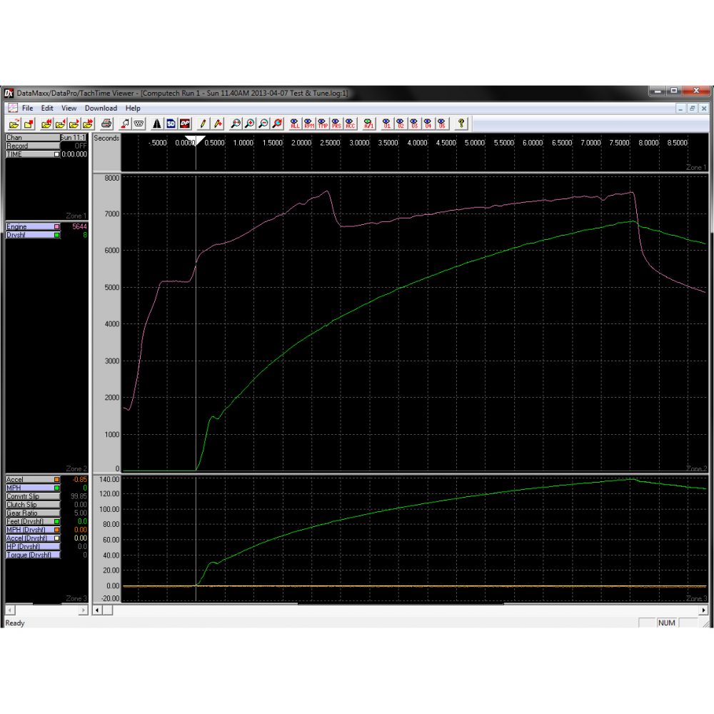 DataMaxx Software – Computech