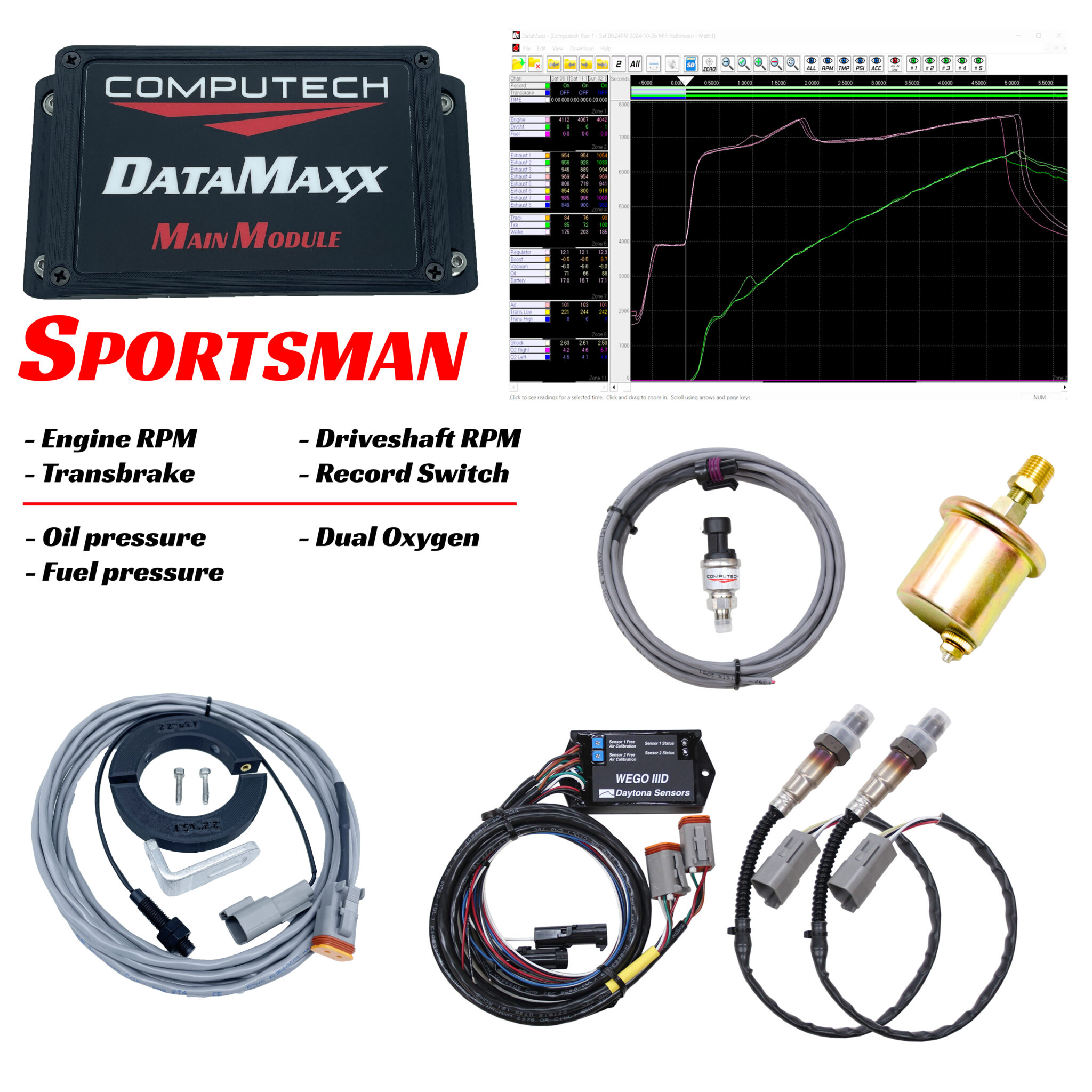 Data Loggers – Computech
