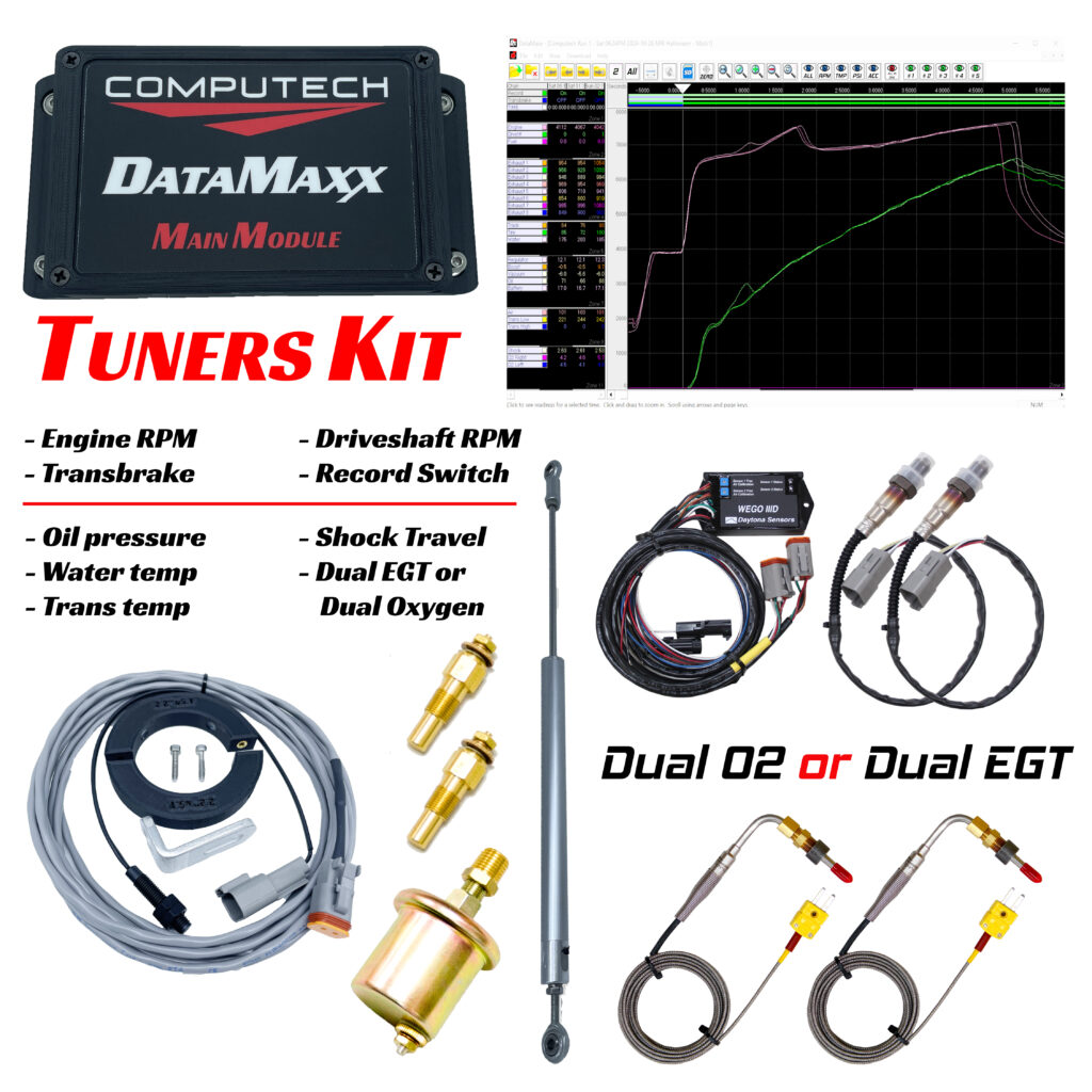 Data Loggers – Computech