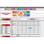 RaceBase Software – Computech