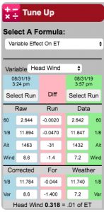 RaceBase Racing Software – Computech