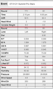 RaceBase Racing Software – Computech