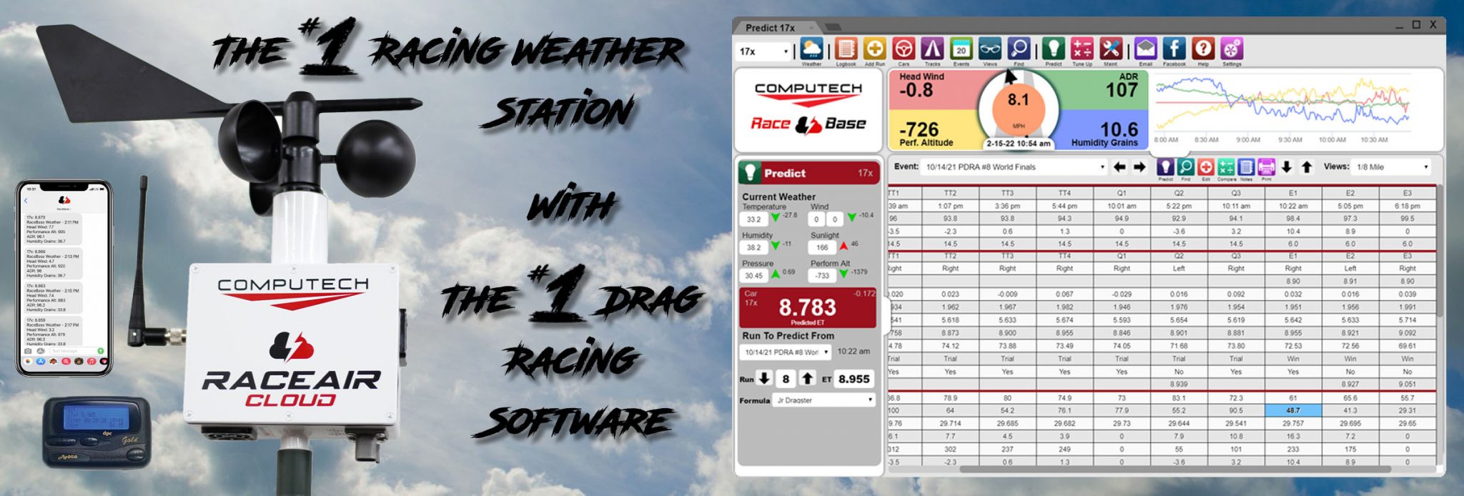 Computech – Electronics for The Motorsports Industry