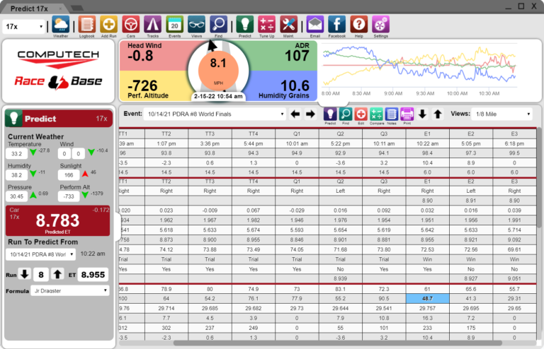 Racing Software – Computech