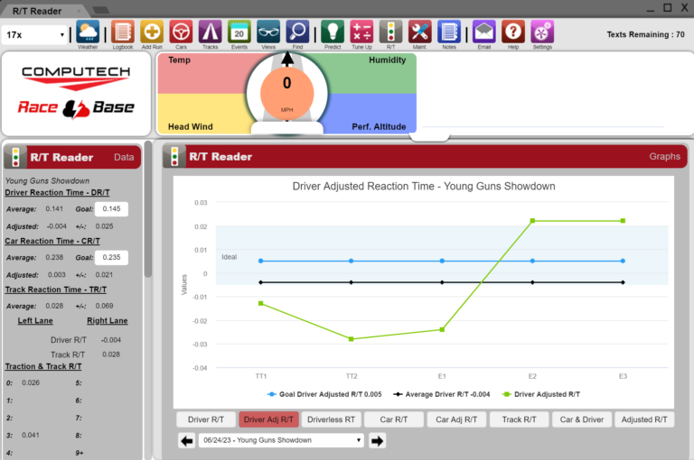 R/T Reader Jr. Dragster Kit – Computech
