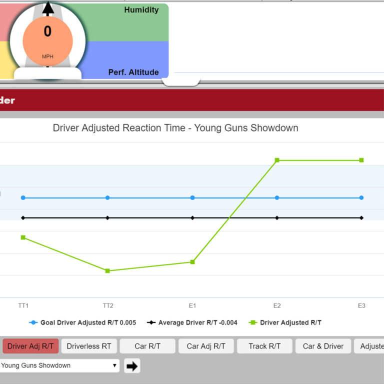 Jr. Practice Leads To Perfection Kit – Computech