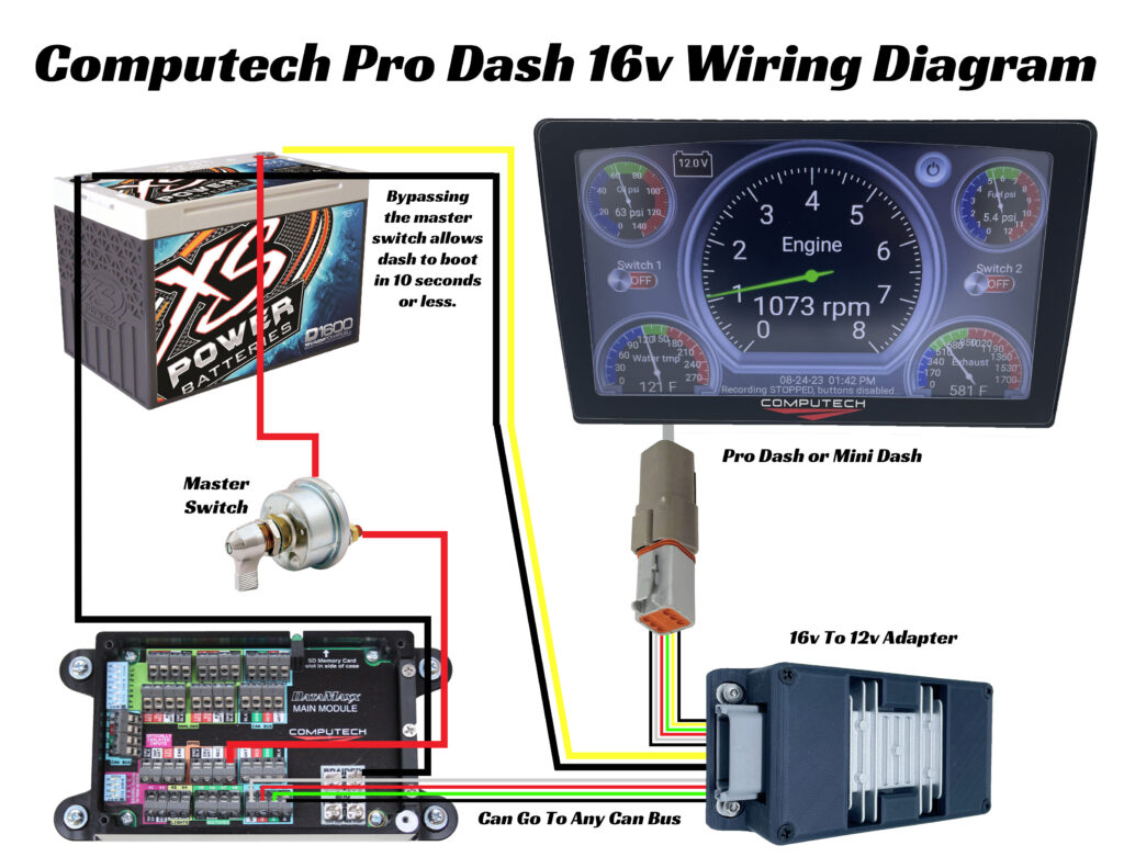 Pro Dash 16v Adapter – Computech
