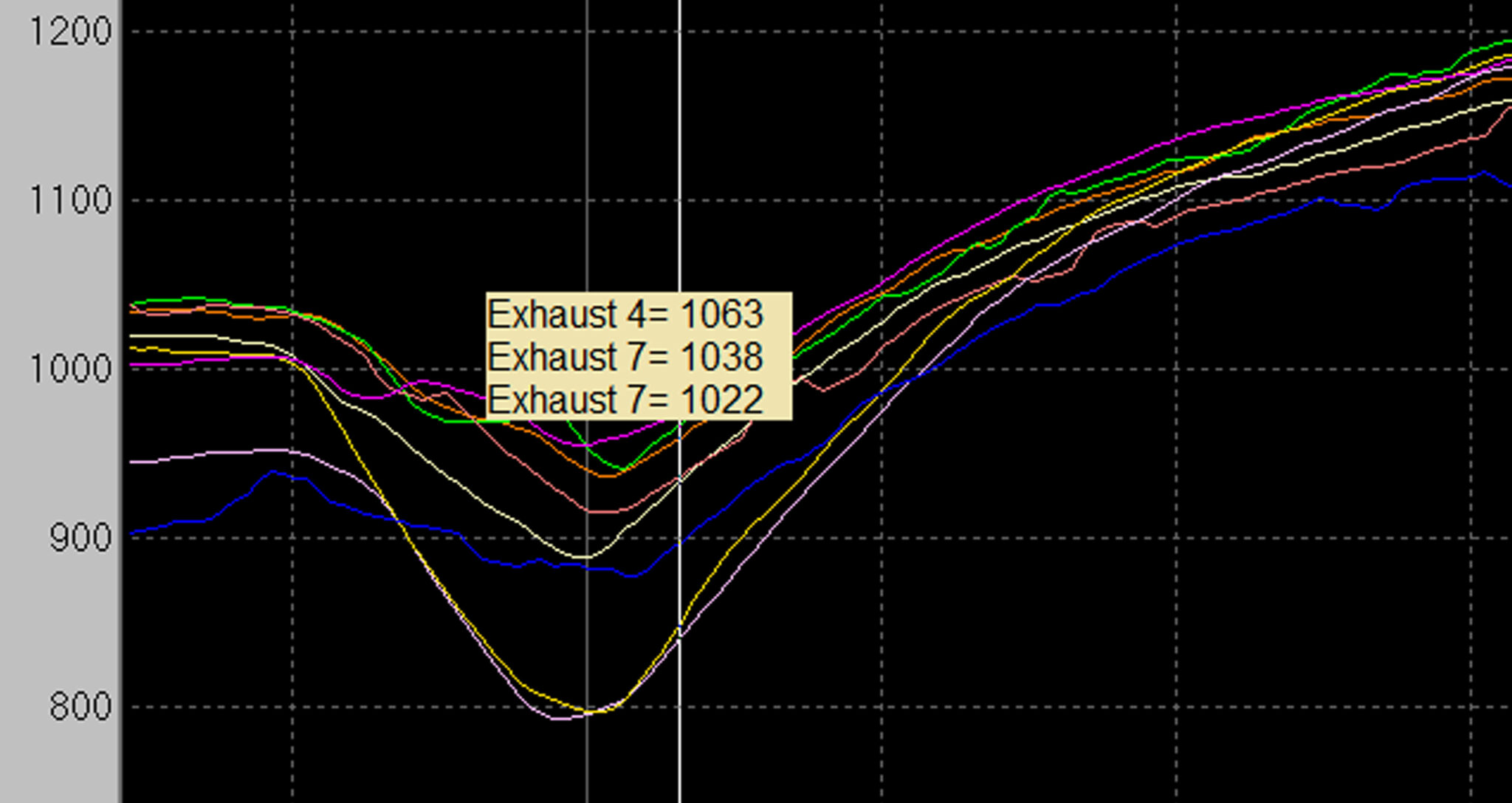 DataMaxx – Computech
